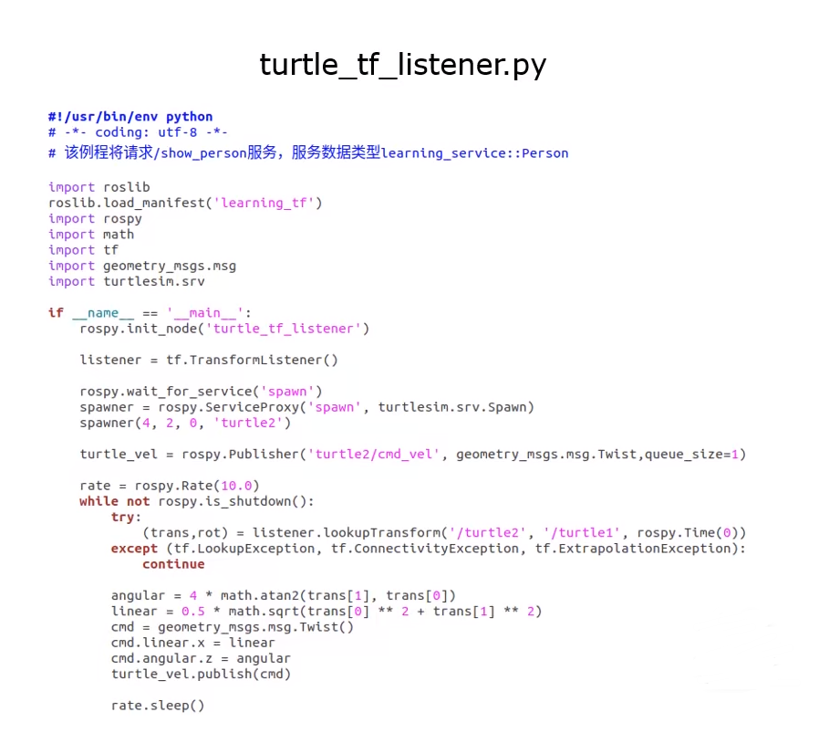 ROS学习：tf坐标系_ros tf 读写坐标系-CSDN博客