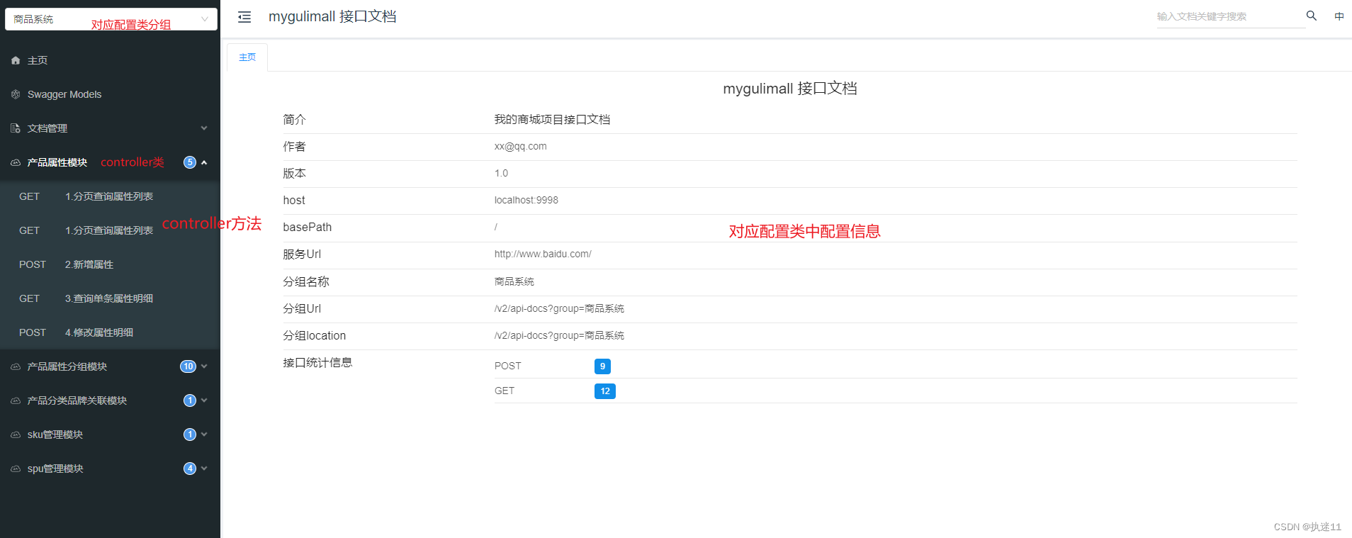 Springboot集成knife4j Swagger Knife4j 用户名密码 Csdn博客