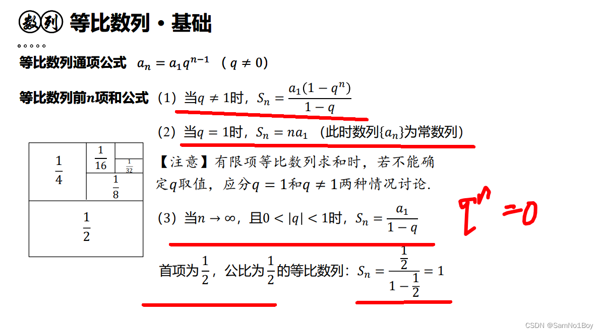 「2024」预备研究生mem 等差数列 数列的项与sn Csdn博客