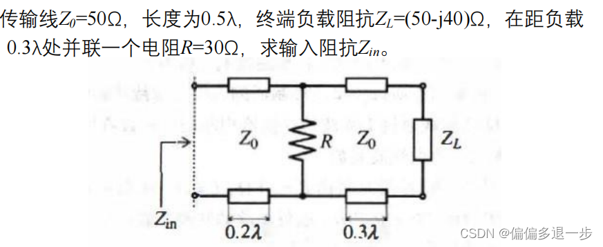 用ADS软件的Smith圆图求解传输线阻抗匹配问题_smith圆图软件-CSDN博客