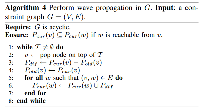 指针分析-改进版Andersen算法（一）_pointer analysis andersen-CSDN博客