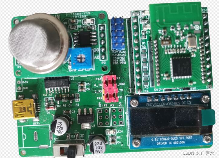 STM32CubeMX之ADC采集烟雾值_mq2烟雾传感器采集到的数值很高-CSDN博客