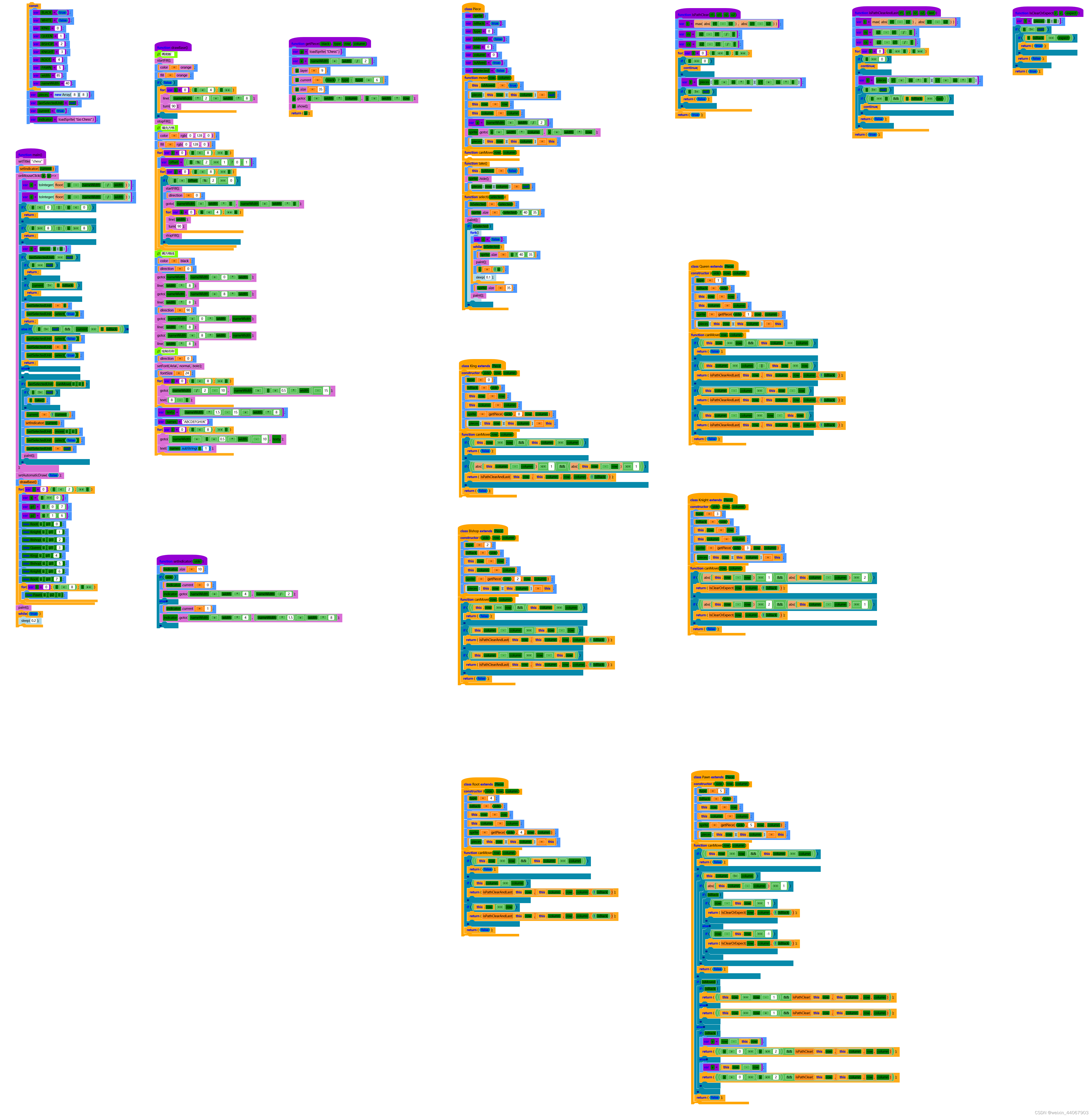 用图形编程编写国际象棋游戏_象棋scratch-CSDN博客