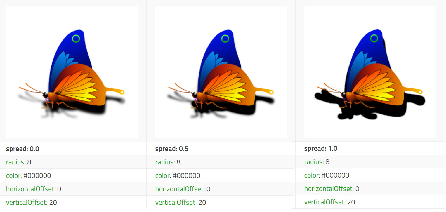 QML类型：DropShadow_qml dropshadow-CSDN博客