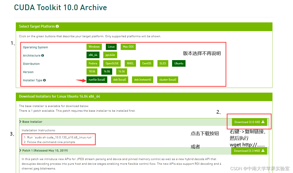 Pytorchgpu配环境原理:cudacudnnpytorch配环境的每一步到底干了些什么?pytorch Cudnn Csdn博客