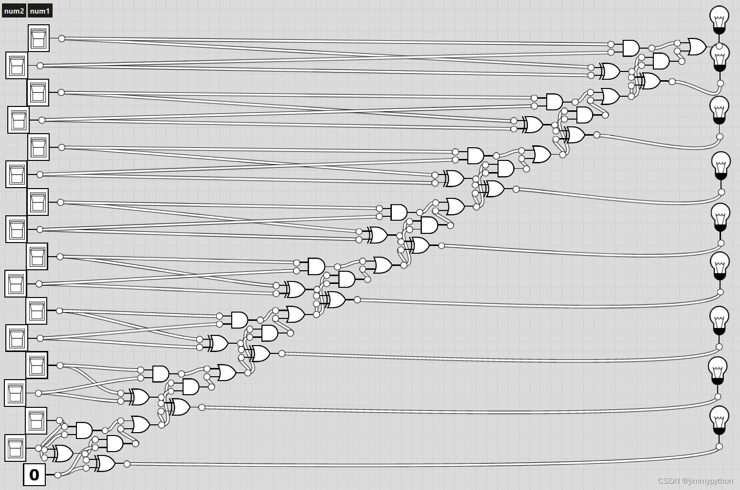 A-level 计算机科学学习记录：逻辑电路基础（logic gate）_american logic gates和ieee logic ...