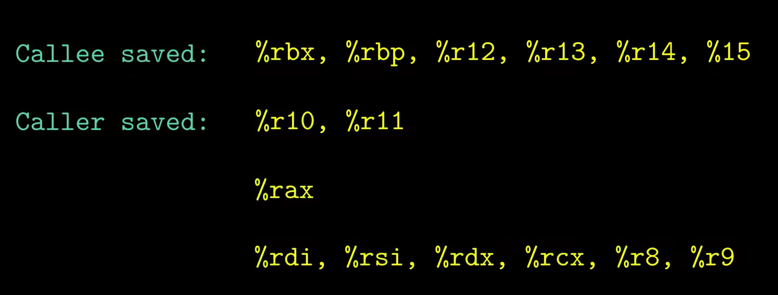 CSAPP读书笔记_csapp笔记-CSDN博客