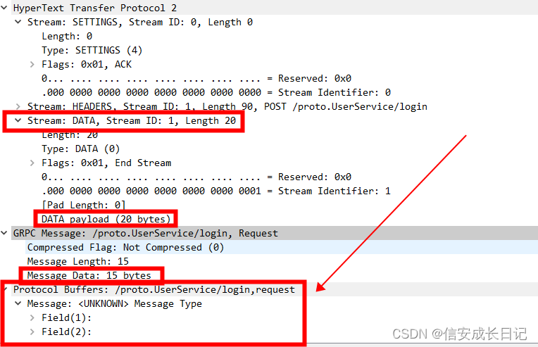 使用Envoy wasm拦截解密grpc流量_wasm流量劫持-CSDN博客