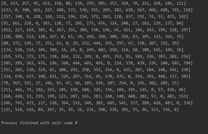 Python处理.tsp文件_tsp gr17-CSDN博客