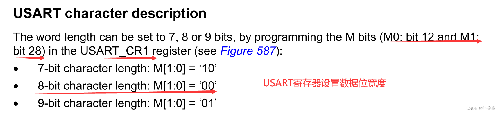 ARM - UART串口实验（cortex A7核/cortex M4核）_arm核自带的uart如何配置寄存器地址-CSDN博客