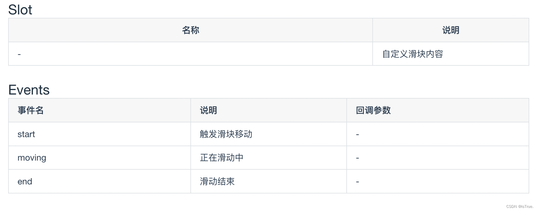 滑动进度条-自定义样式-uniapp_uniapp slider自定义样式-CSDN博客
