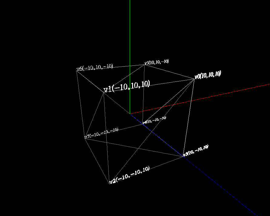 threejs自定义顶点（vertex）创建几何体_threejs 顶点创建物体-CSDN博客