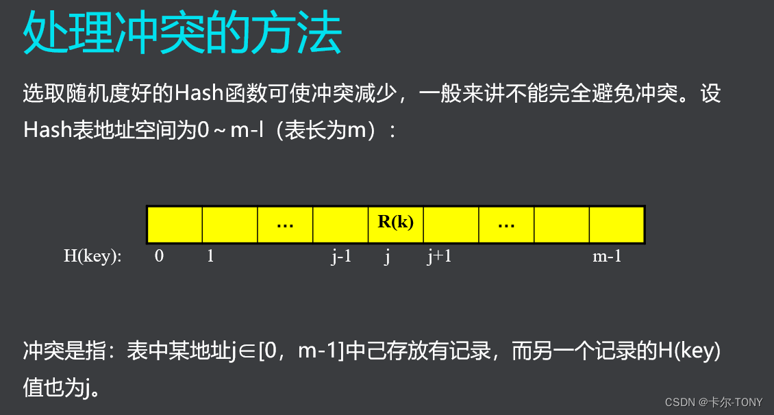 数据结构操作 查找(顺序,折半,分块,哈希表)建立一个无序表并实现对其顺序查找和折半查找 Csdn博客