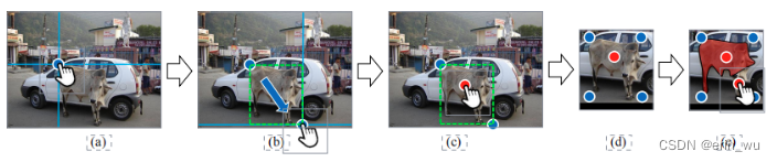 【IOG】Interactive Object Segmentation With Inside-Outside Guidance全文翻译-CSDN博客