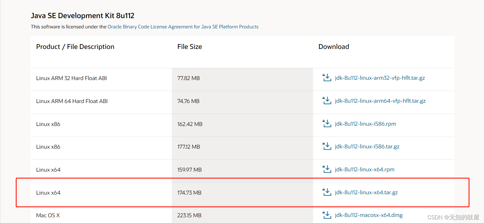 ubuntu系统java(jdk)以及gradle安装详细教程（必会）_ubuntu java-CSDN博客