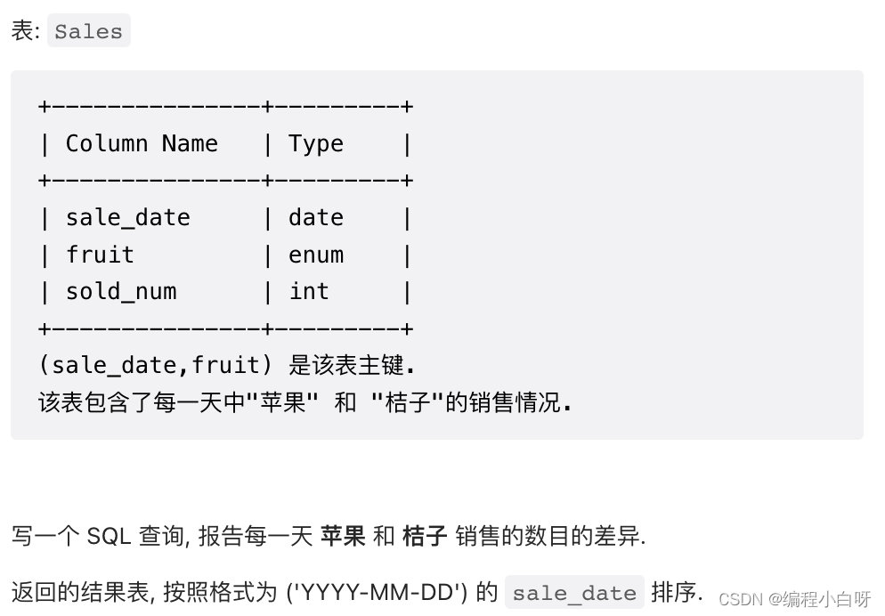 【sql篇】面试之聚合函数面试sql 聚合函数 Csdn博客 
