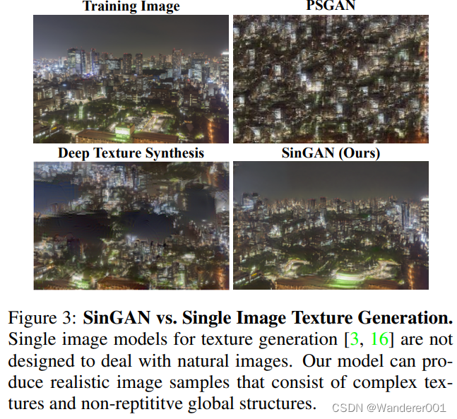SinGAN: Learning a Generative Model from a Single Natural Image-CSDN博客