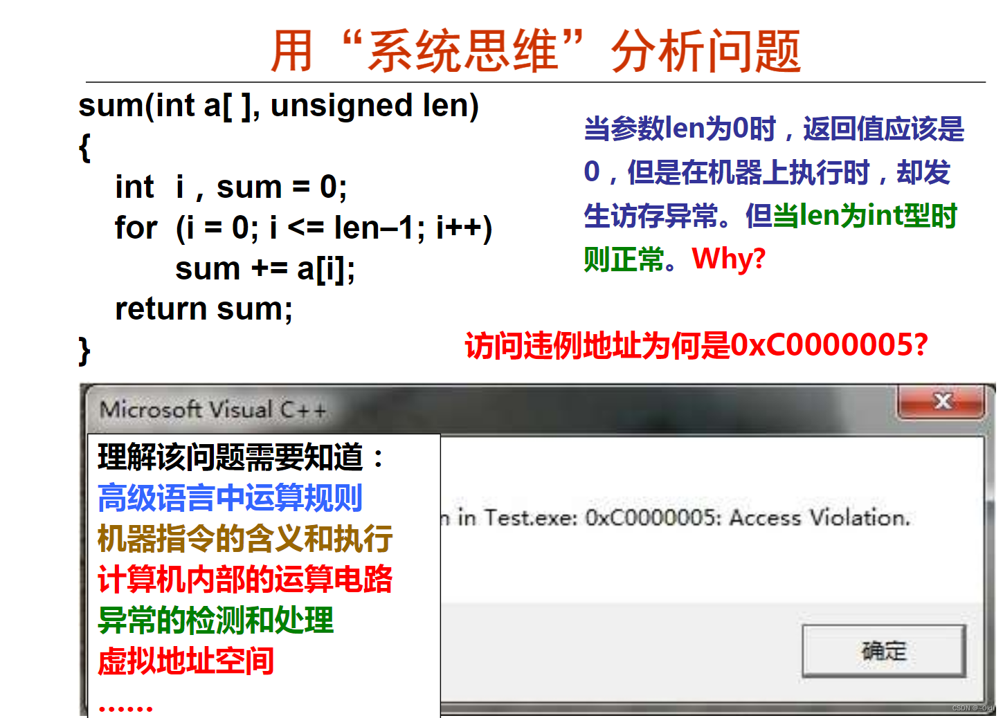 计算机系统基础概述 Csdn博客