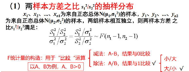 CDA Level1知识点总结之描述性统计分析_内限距离-CSDN博客