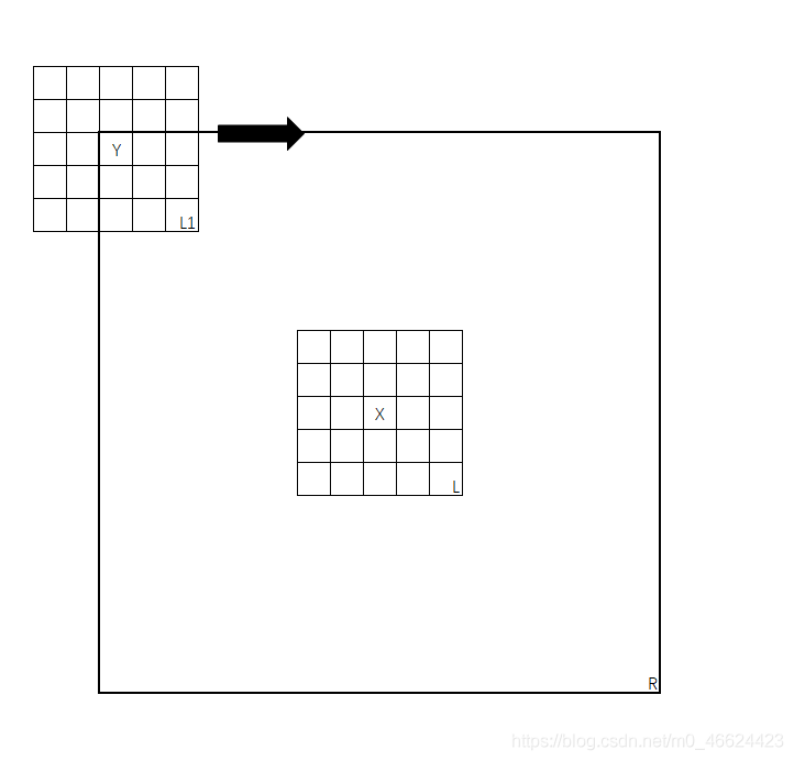 Non-Local Means Denoising 非局部均值滤波降噪算法-CSDN博客