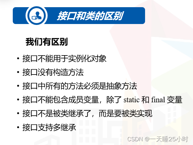 Java抽象类 Csdn博客