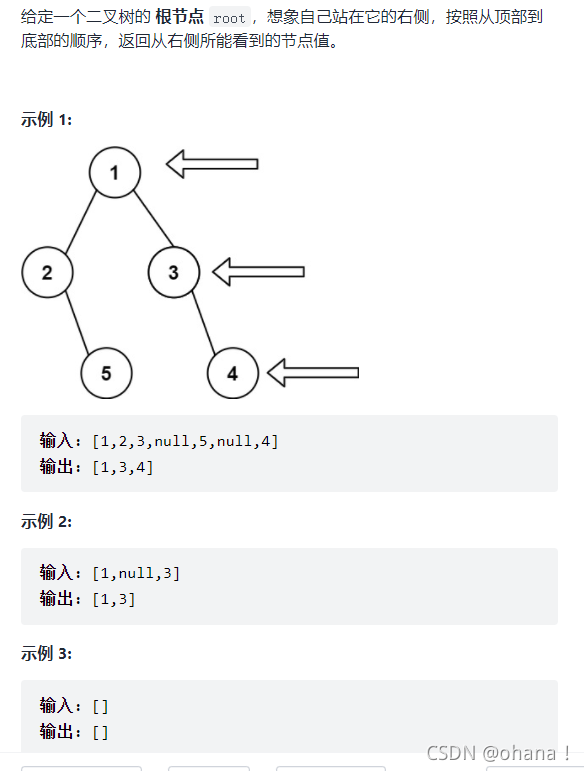 二叉树oj > 二叉树的右视图树的右视图acm Csdn博客