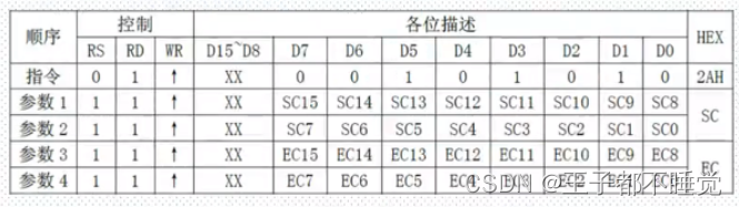 TFLCD原理-CSDN博客