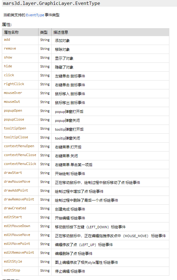Mars3d开发——坐标系以及事件机制_到达指定的点mars3d-CSDN博客
