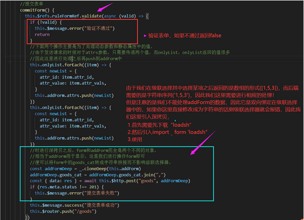 Vue+element-ui后台管理系统表单实现商品添加随笔总结（1）_vue element 订单添加-CSDN博客