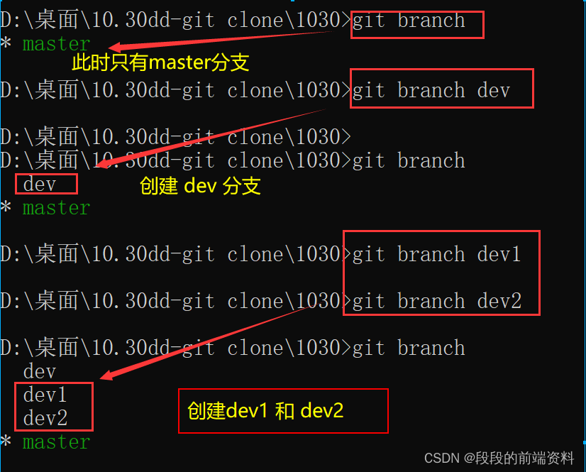 远程仓库(github) 与本地仓库的秘钥连接 远程仓库的克隆如何连接github仓库和本地仓库 Csdn博客