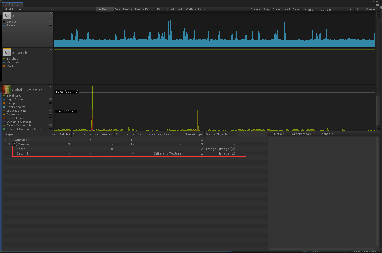 U3D性能优化之UGUI(持续更新)_canvas合批-CSDN博客