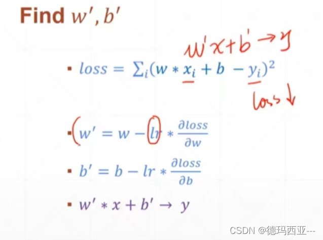 Tensorflow-(1)-CSDN博客