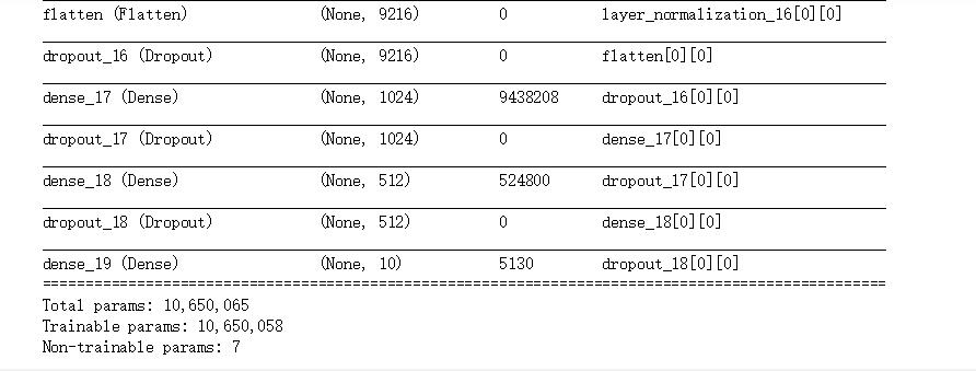 Keras构建用于分类任务的Transformer（Vision Transformer/VIT）_transformer分类任务-CSDN博客