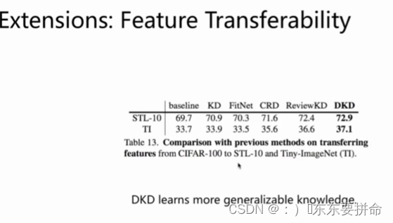 DKD笔记_dkd增量学习模型-CSDN博客