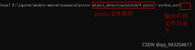 Object Detection模块中的protobuf编译问题 需要编译 Protoc Object Detection Protos