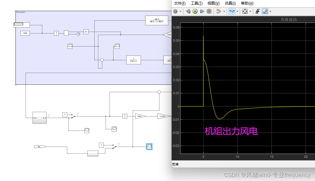 风储二次调频simulink/matlab结合，粒子群PSO优化算法-CSDN博客