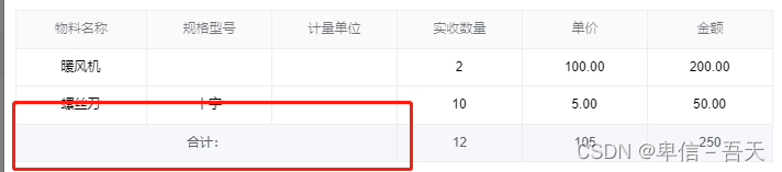 Vue Element 表格合计行 合并vue表格的表尾合计行合并前两个单元格 Csdn博客