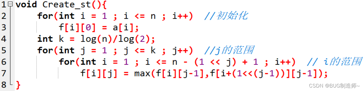 稀疏表Sparse Table（最易懂,最详细讲解,c语言代码版本）-CSDN博客