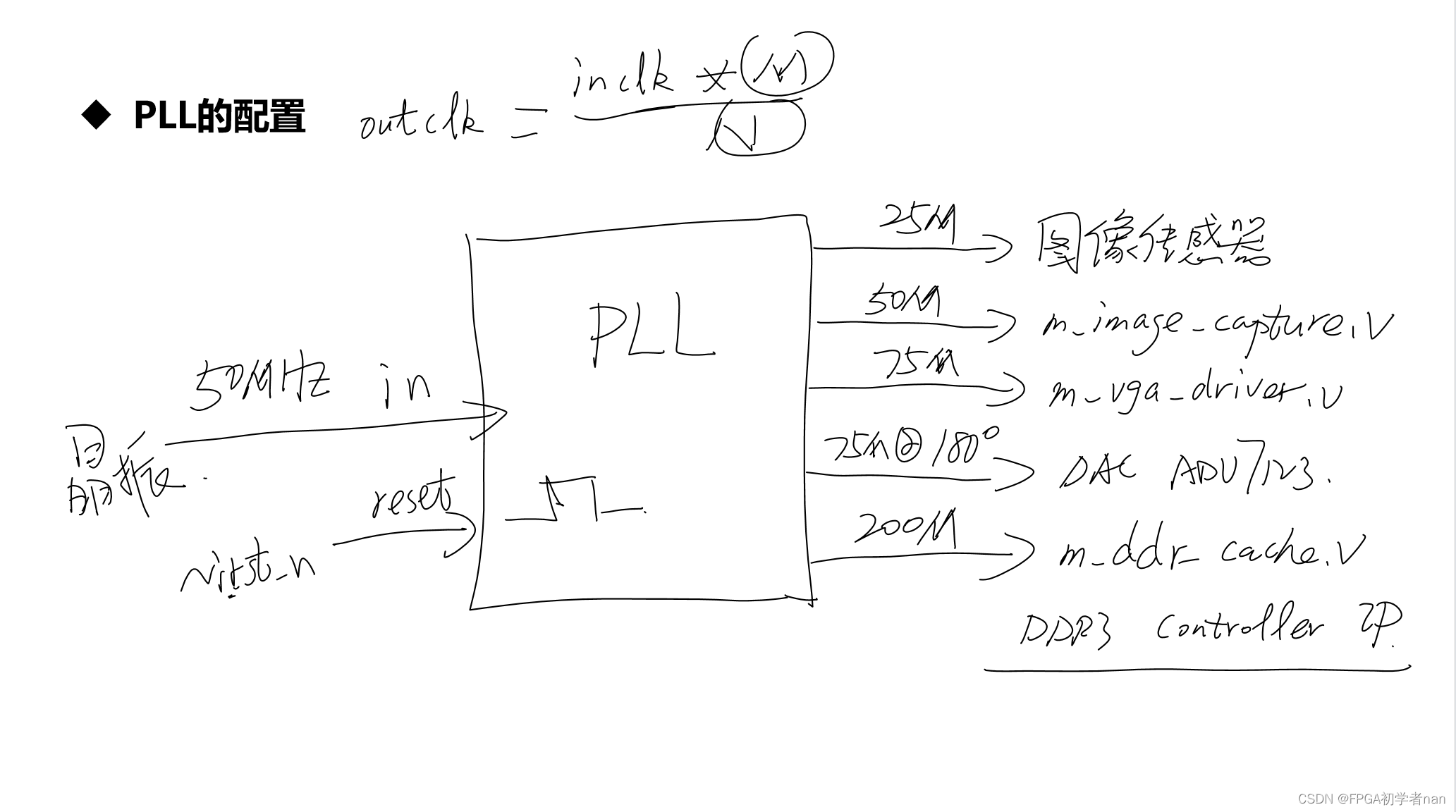 Lesson39 时钟拓扑、PLL配置与例化_内部配置pll-CSDN博客