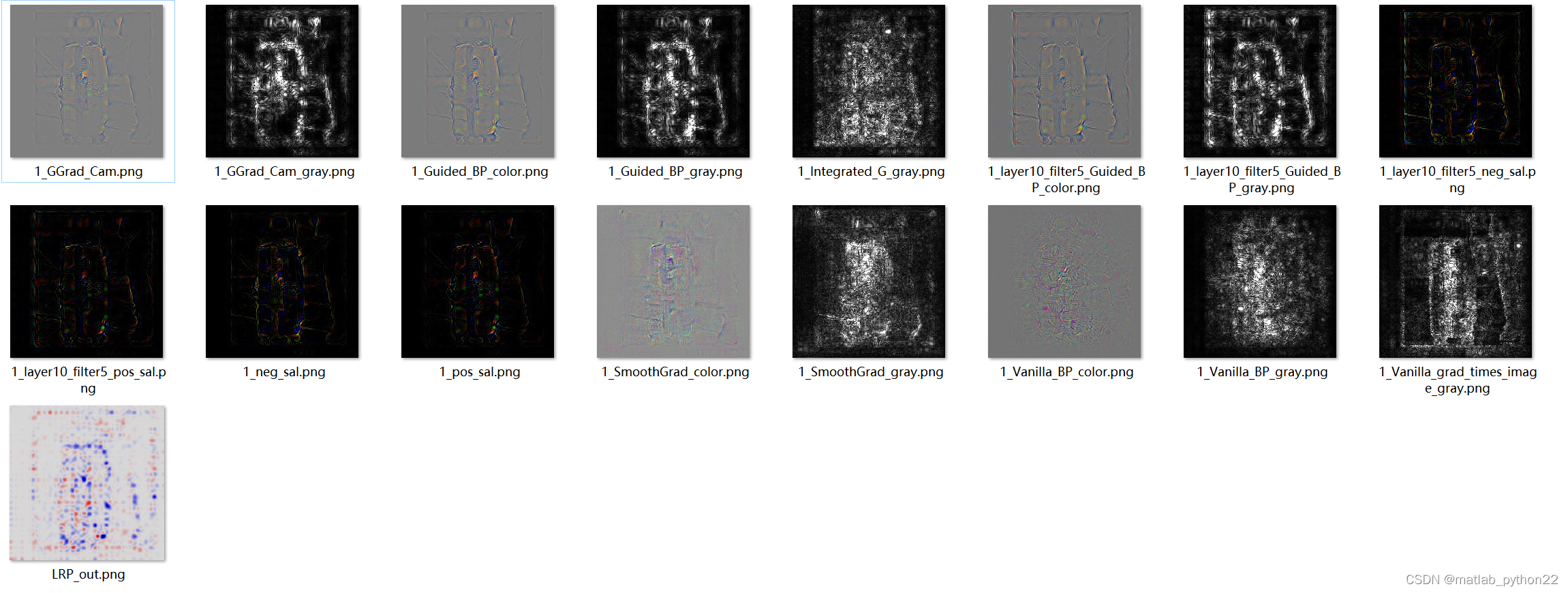 谈谈怎么可以得到显著性图 特征图 featuremap 深度学习的可解释性 卷积神经网络表征可视化研究综述-CSDN博客