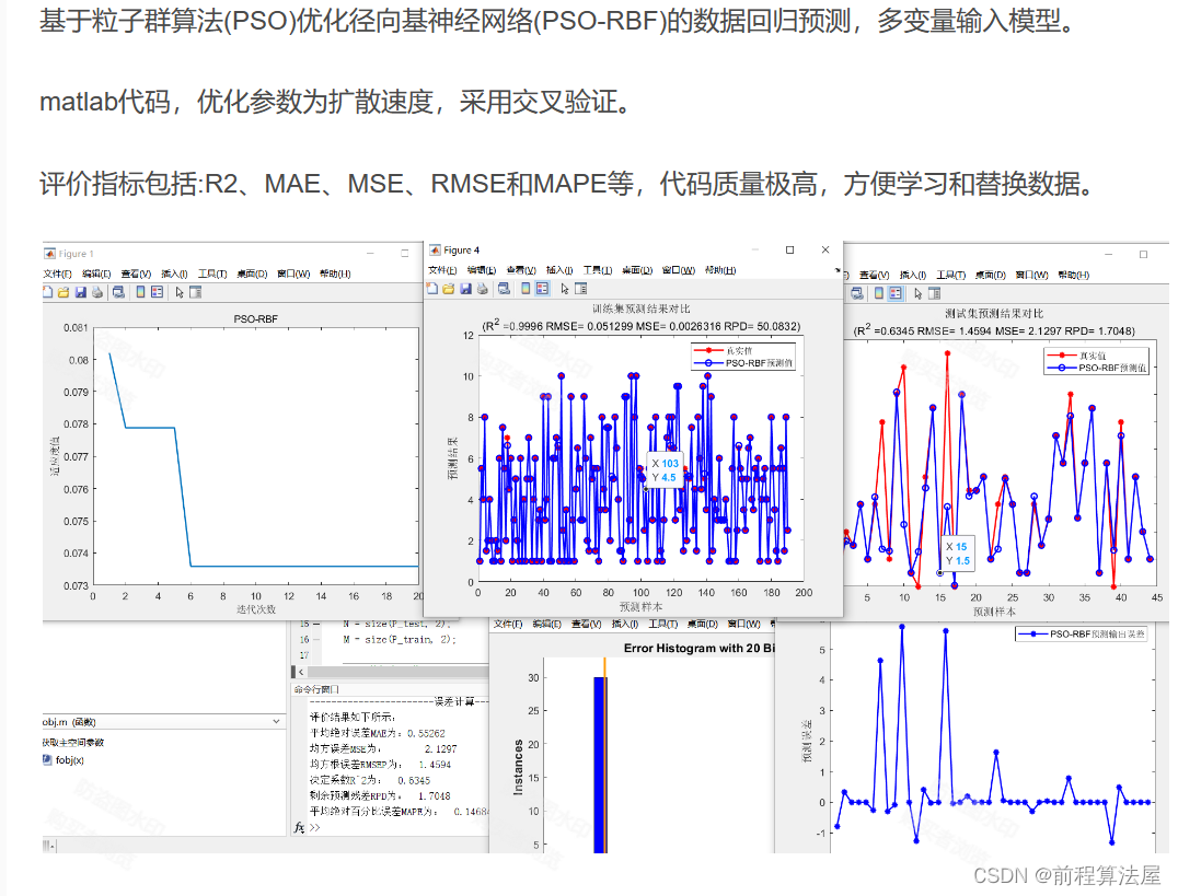 多元回归预测 Matlab基于粒子群算法pso优化径向基神经网络pso Rbf的数据回归预测,多变量输入模型 Csdn博客
