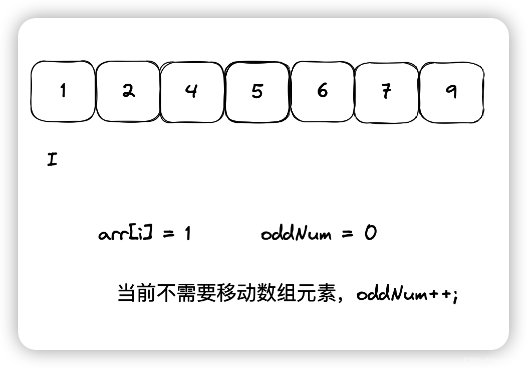 Java——调整数组顺序使奇数位于偶数前面java中计算将数组中的奇数放到偶数前面 Csdn博客 