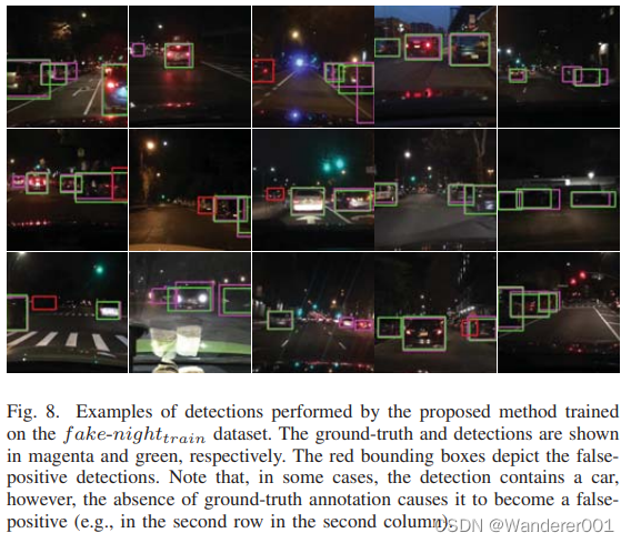 Cross-Domain Car Detection Using UnsupervisedImage-to-Image Translation: From Day to Night_cross ...