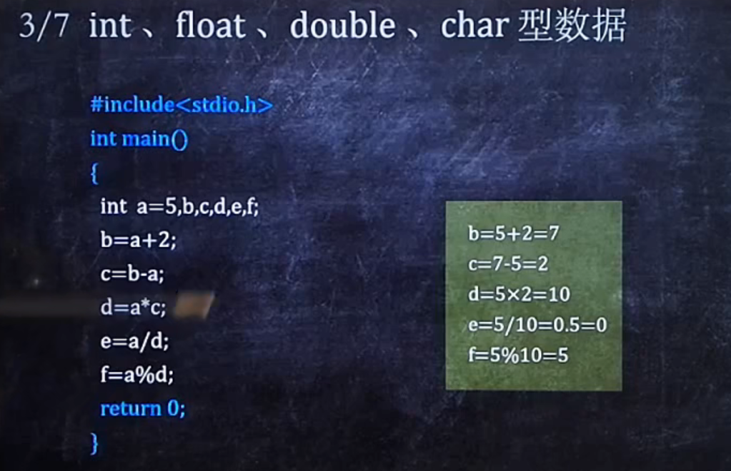 《C语言》4小时不挂科【猴博士爱讲课】（学习笔记）-CSDN博客