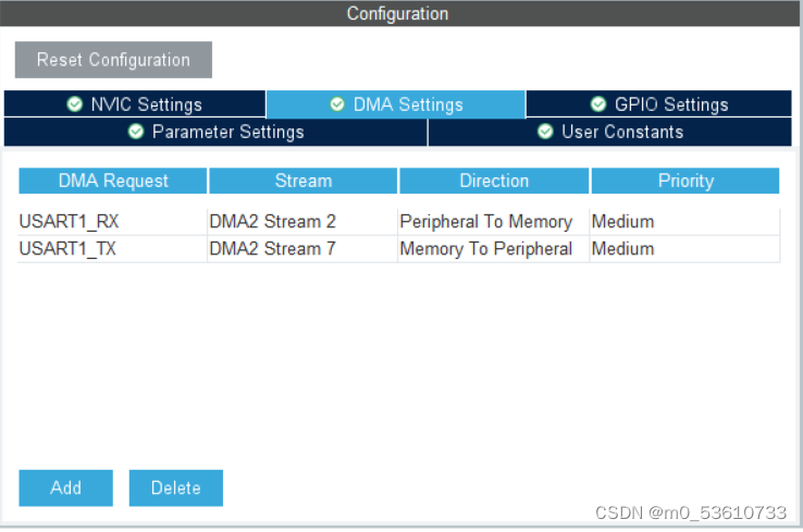 stm32使用HAL库配置串口DMA发送_stm32l4 hal usart dma 发送超大数据量-CSDN博客