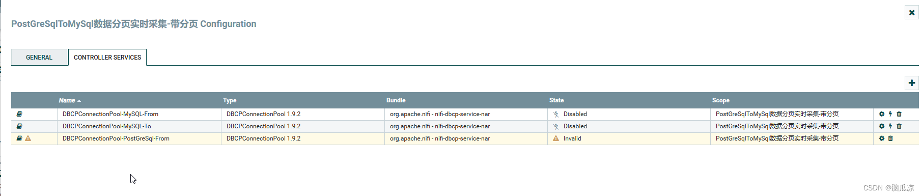 Nifi从postgresql中离线读取数据再导入到mysql中带有数据分页获取功能不带分页不能用nifi资料太少了 大数据之nifi工作笔记0039nifi 存入mysql Csdn博客
