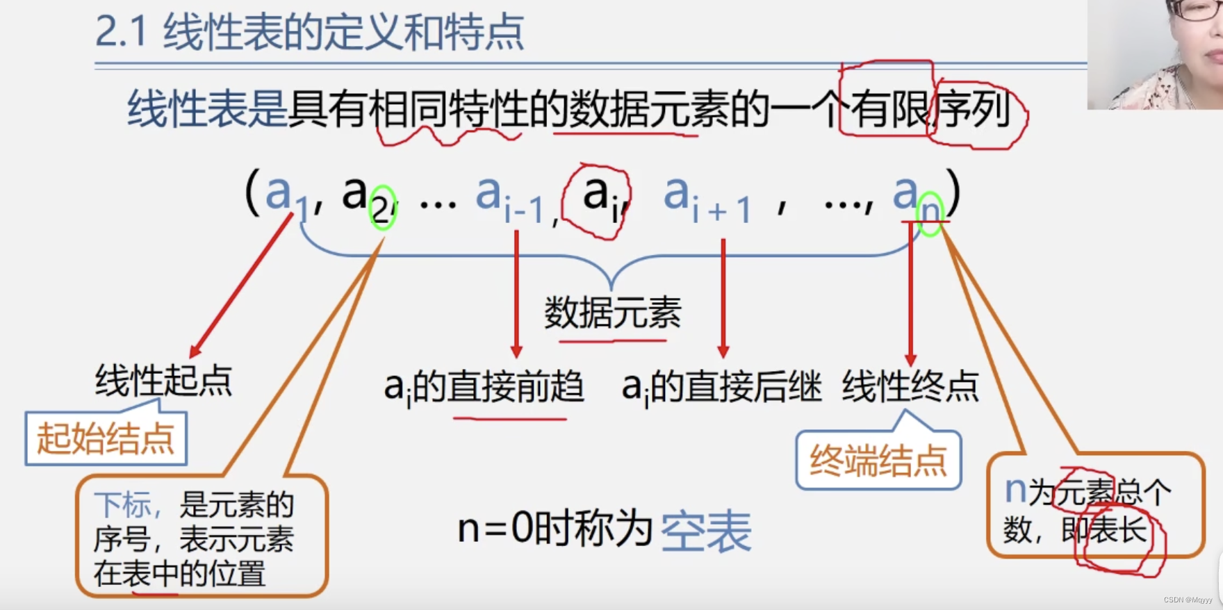 数据结构笔记 第二周 Csdn博客