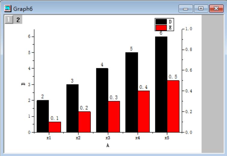 OriginPro8.5画双柱状图_origin两组数据柱状图-CSDN博客