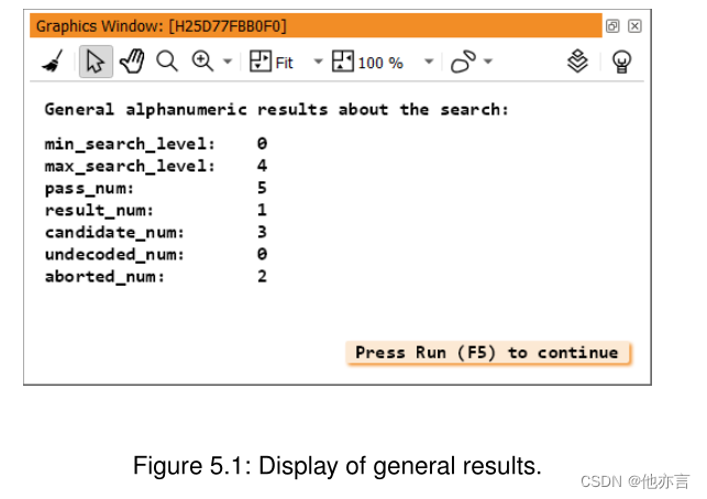 Solution Guide II-C 2D Data Codes-CSDN博客