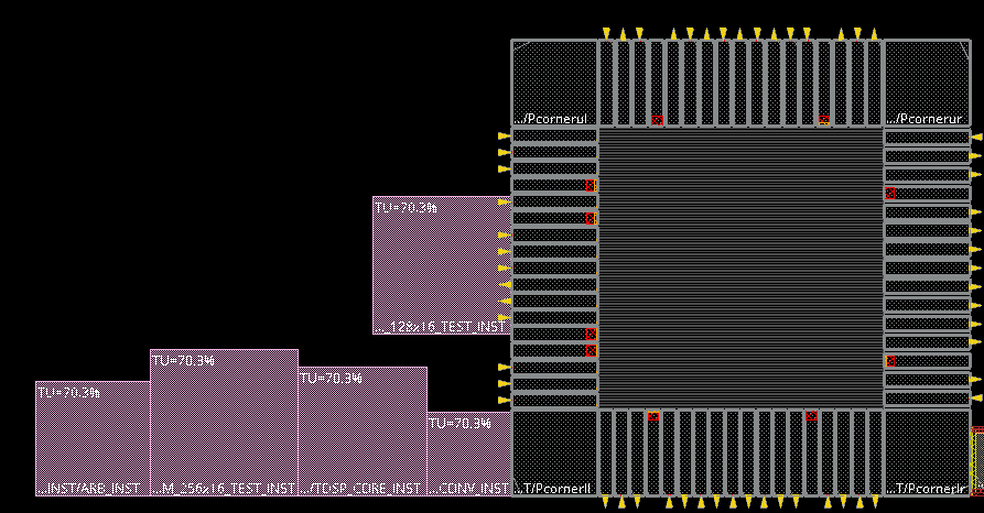 Cadence Innovus 物理实现系列（一）Lab 1 初试Innovus-CSDN博客
